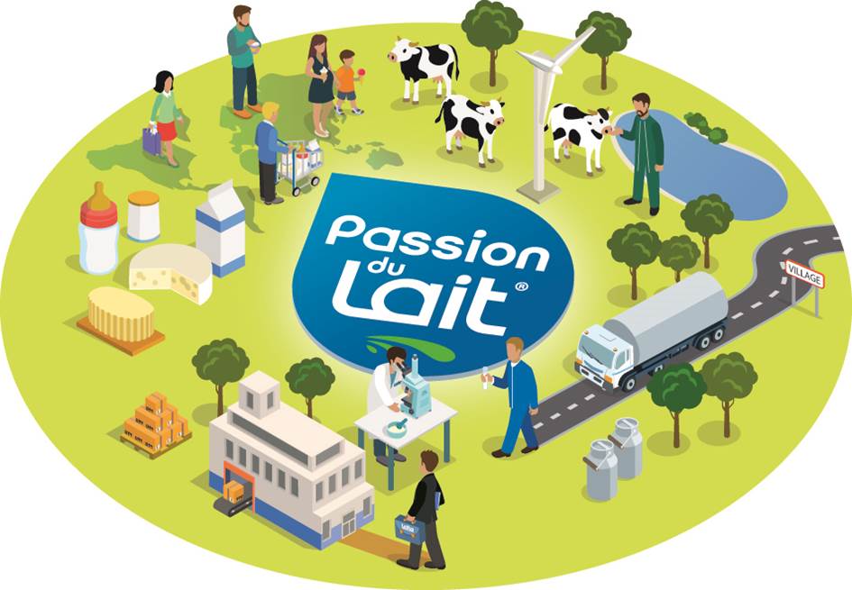 Notre démarche Passion du Lait® – Limiter les ressources en eau | EPI ...